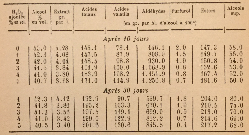 page 292a – Boston Apothecary