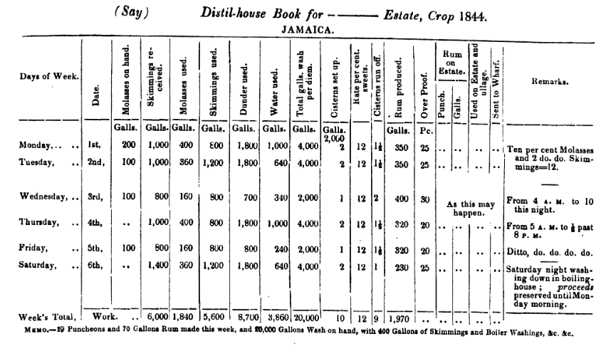 Leonard Wray 1944 – Boston Apothecary